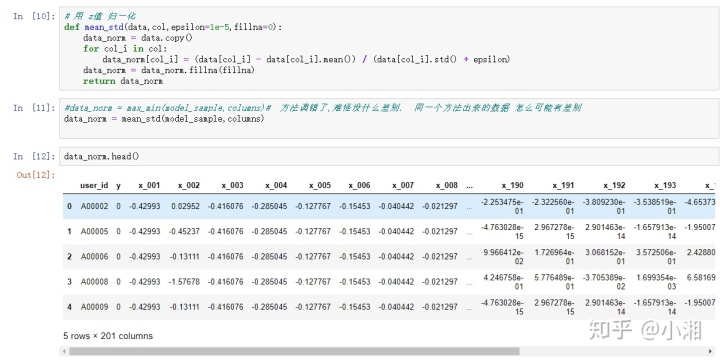 计算单应性矩阵 Pythonpython 特征工程 归一化 计算相关性矩阵 Csdn博客 
