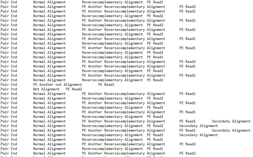 bam文件读取_生物信息学分析实用小技巧（五）：BAM/SAM两三事_佛十格格的博客-CSDN博客