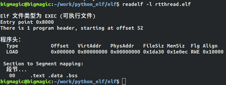 Elf文件格式的详解elf Csdn博客 