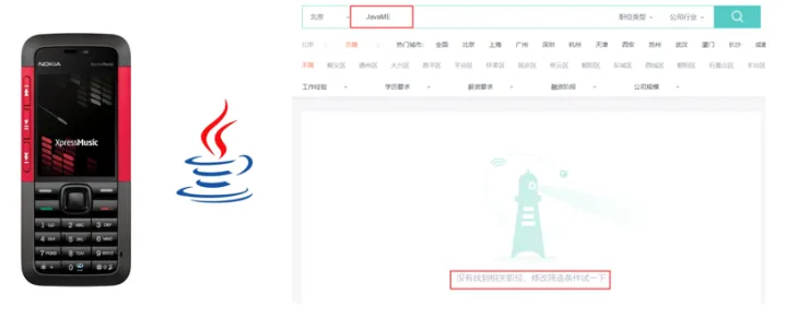 怎么入门java编程? Csdn博客