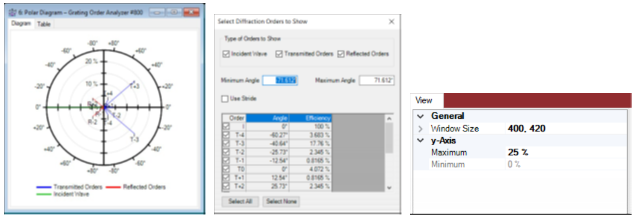 光栅阶次分析器_rcwa-CSDN博客