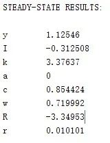 阻滞增长模型求解_华萌奖学金得主分享 | 求解DSGE：dynare新手入门-CSDN博客