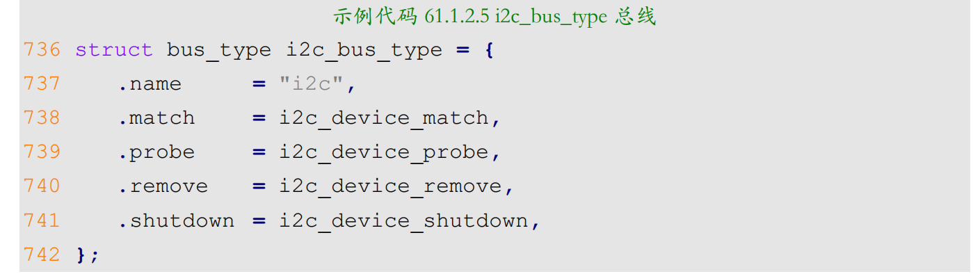 Linux IIC驱动-CSDN博客