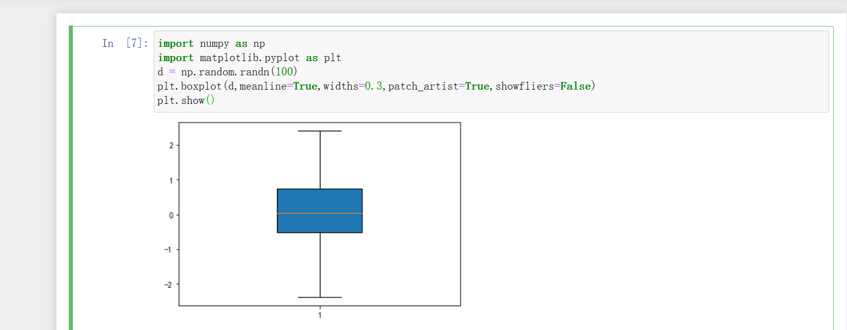用matplotlib绘制基本图标（数据可视化）_项目名称:《各商品种类的网购替代率》 考核技能点:数据可视化、可视化图表、数据-CSDN博客