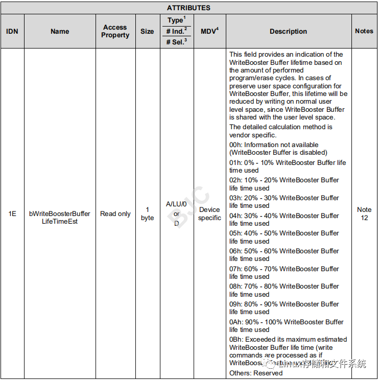 WriteBooster Introduction-CSDN博客