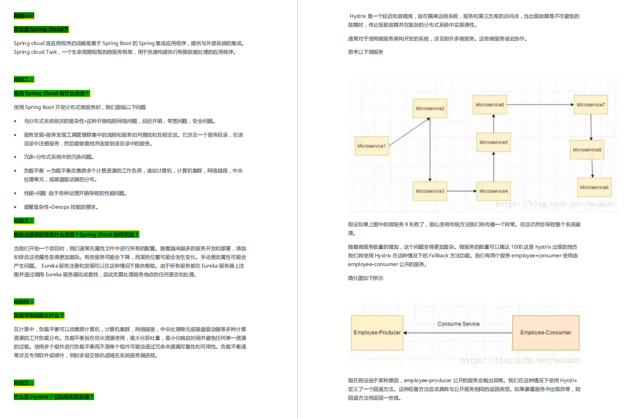 真香！springbootspringcloud全套脑图学习笔记大厂面试题java、springboot、springcloud技术栈大全图片 Csdn博客