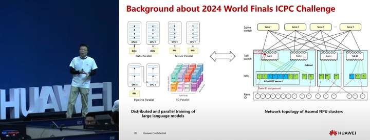 华为云算法创新Lab助力2024 ICPC全球总决赛：顶尖学子共赴技术挑战_华为云_华为云开发者联盟-华为开发者空间