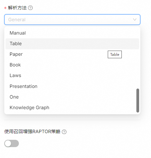 【人工智能AIGC技术开发】第1课-RAG+Agent人工智能_AIGC_shown-AI Agent技术社区