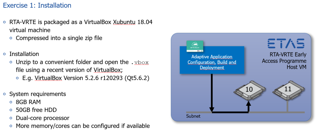 ETAS AP AUTOSAR自适应平台应用练习：如何构建和部署一个自适应应用程序_rta-vrte早期访问计划(eap)提-CSDN博客