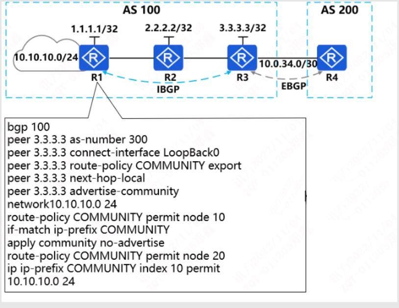 华为数通方向HCIP-DataCom H12-831题库(单选题：21-40）_华为hcip认证831题库-CSDN博客