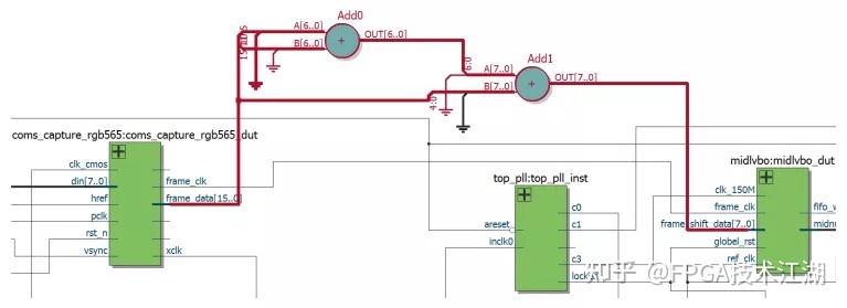 基于fpga的实时图像边缘检测系统设计（中）laplacian Fpga Csdn博客