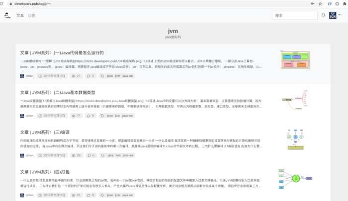 已开源在github！！！spring boot开发一个社区/论坛/博客，有详细部署教程_github搭建一个论坛-CSDN博客