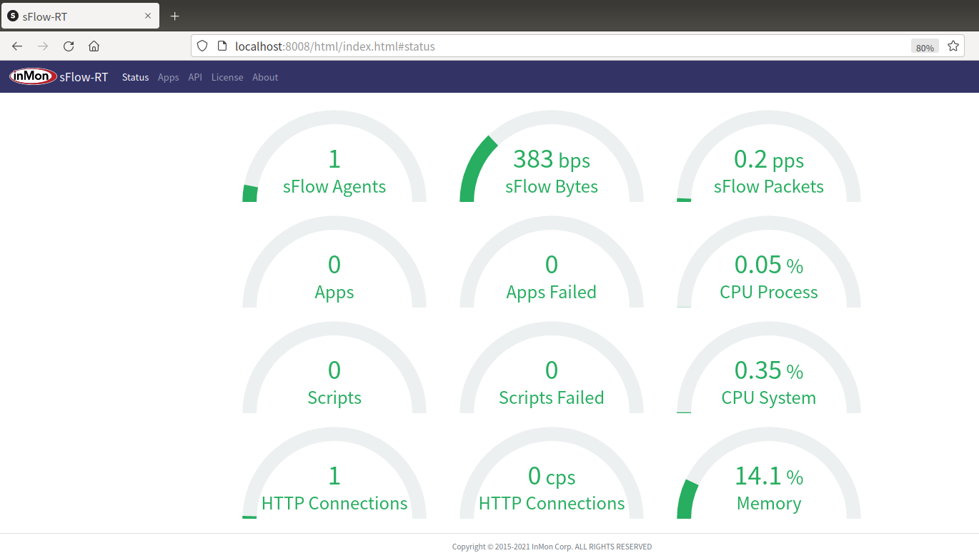 论文复现_基于mininet平台模拟SDN架构对DDoS的研究_sflow-rt防御ddos-CSDN博客