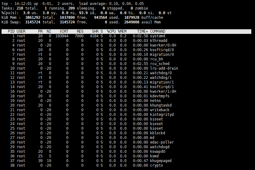 top命令详细介绍_使用top命令查看当前操作系统的total表示什么-CSDN博客