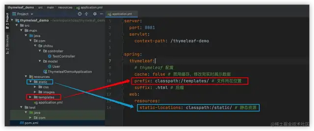 别再写jsp了，Thymeleaf它不香吗？_thymeleaf现在还用吗-CSDN博客