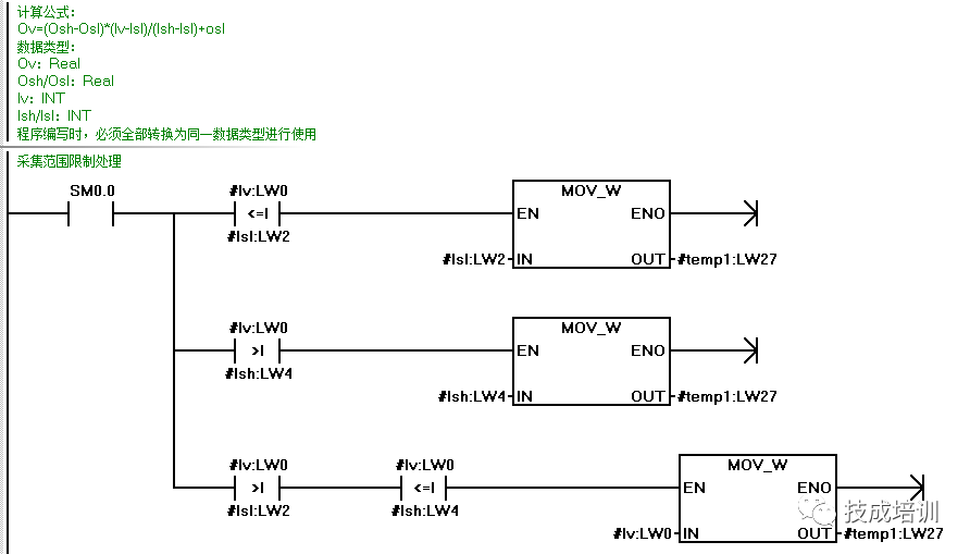 主程序与子程序不在同一程序模块中_深度解析S7200系列PLC带参数子程序用法-CSDN博客