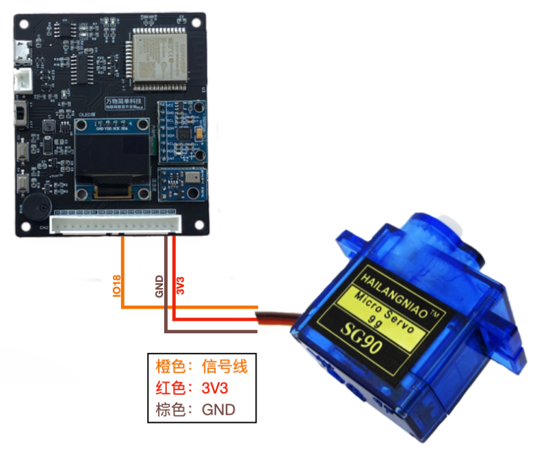 物联网AI MicroPython传感器学习 之 舵机控制器_micropython 舵机_万物简单数智社区的博客-CSDN博客