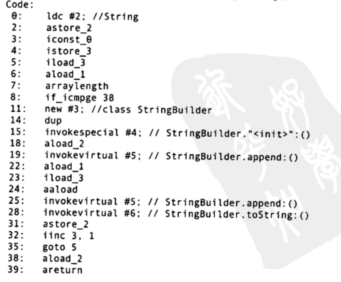 java中加号和append_Java中使用+号连接字符串和使用StringBuilder的append方法连接字...-CSDN博客
