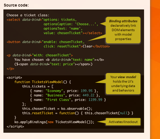 Javascript编程用什么软件javascript在哪个软件编写 Csdn博客 