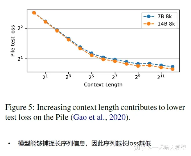 RWKV解读：在Transformer的时代的新RNN_实验rwkv-CSDN博客