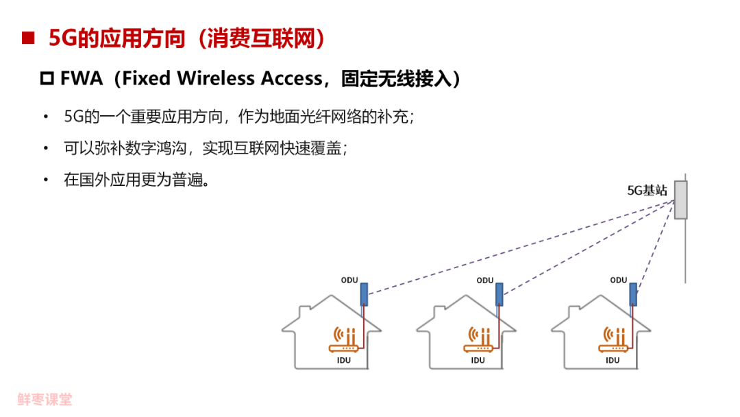 88页PPT，彻底看懂5G！-CSDN博客