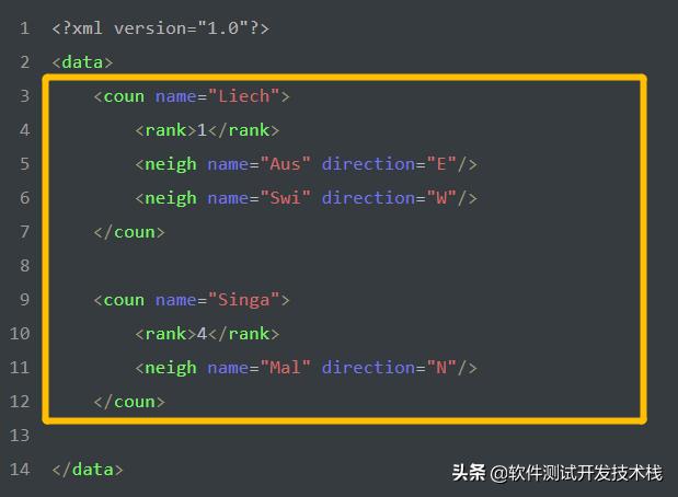 Xml取子节点的值像解析json 那样简单的解析xml 文件——python Xmltodict 模块 Csdn博客
