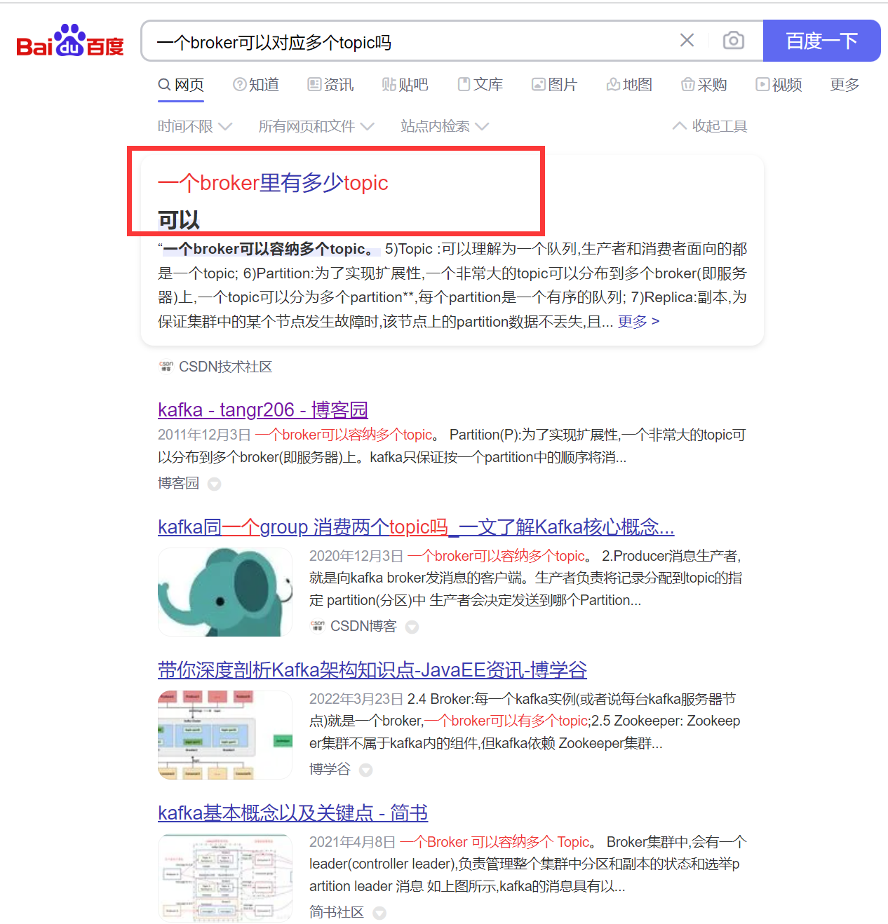 Java——kafka随笔——brokerand主题 Topicand分区 Partitionand副本 Replica理解 Csdn博客