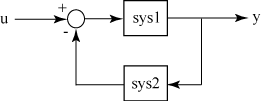 2020-12-03 matlab 反馈函数 feedback_matlab feedback-CSDN博客