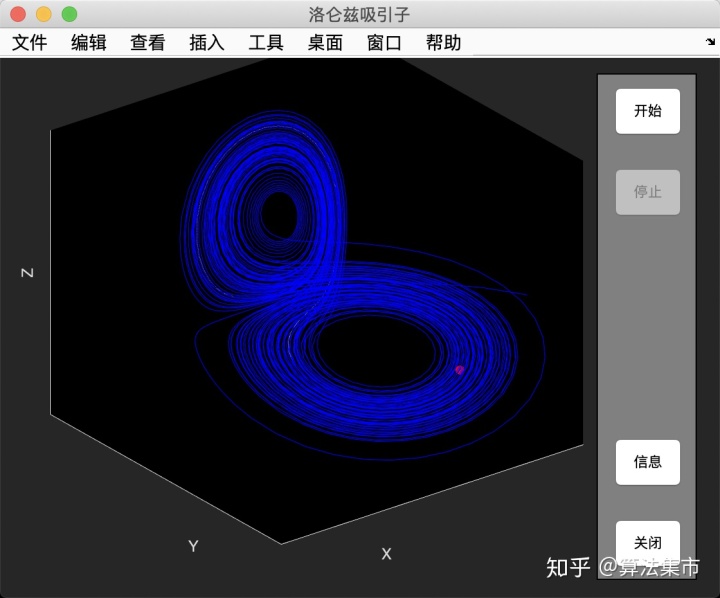 matlab 三维核密度图_Matlab自带的彩蛋命令-CSDN博客