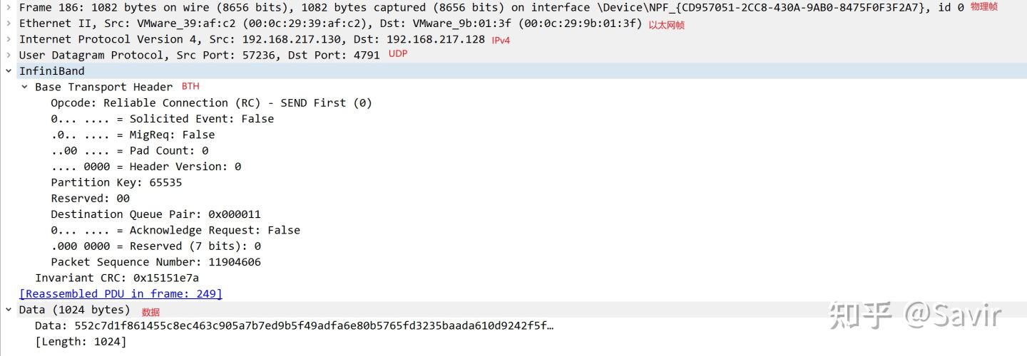 15. RDMA之RoCE & Soft-RoCE_roce 建立连接 知乎-CSDN博客