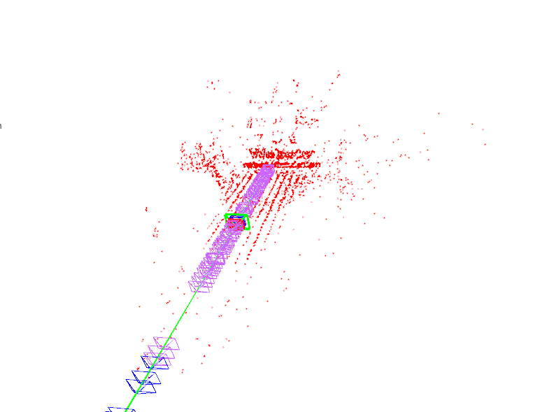 Webots小车与Gampping建图仿真与ORB3算法实践_webots实践项目-CSDN博客