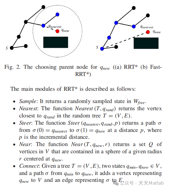 【二维路径规划】基于快速RRT-star实现二维空间移动机器人运动规划附matlab代码_移动机器人运动规划代码第二章matlab-CSDN博客