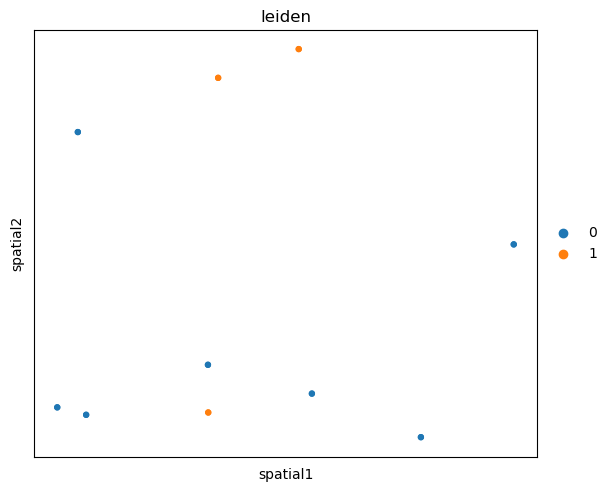 squidpy 教程 1：在 AnnData 和 Squidpy 中导入空间数据-CSDN博客