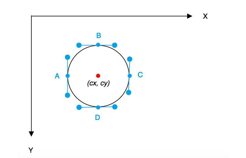 SVG基本形状path路径置换_在线svg转路径path-CSDN博客