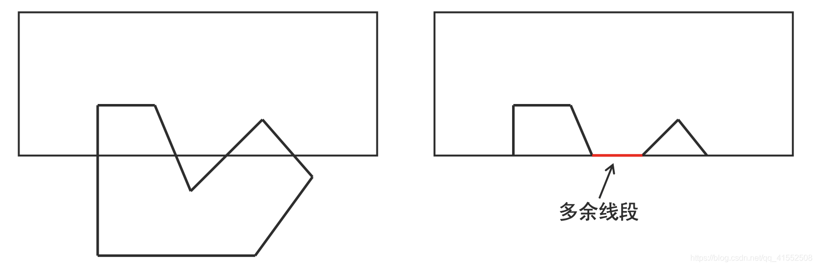 weiler-atherton多边形裁剪算法_计算机图形学学习笔记（三）：裁剪-CSDN博客