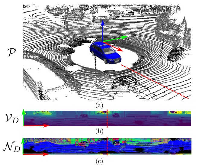 opengl场景大作业_激光SLAM | SuMa：基于Surfel地图的室外大场景SLAM-CSDN博客