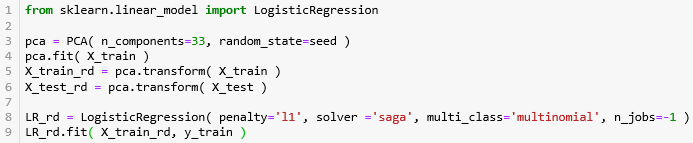 Python小白机器学习教程：Scikit-Plot精讲-CSDN博客