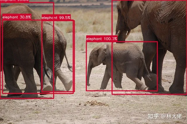 开源 | 基于YOLOv7实现Transformer的TensorRT部署-CSDN博客