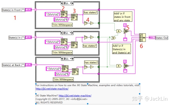labview自定义控件_JKI状态机详解、结构分析（LabVIEW状态机）_weixin_39745933的博客-CSDN博客