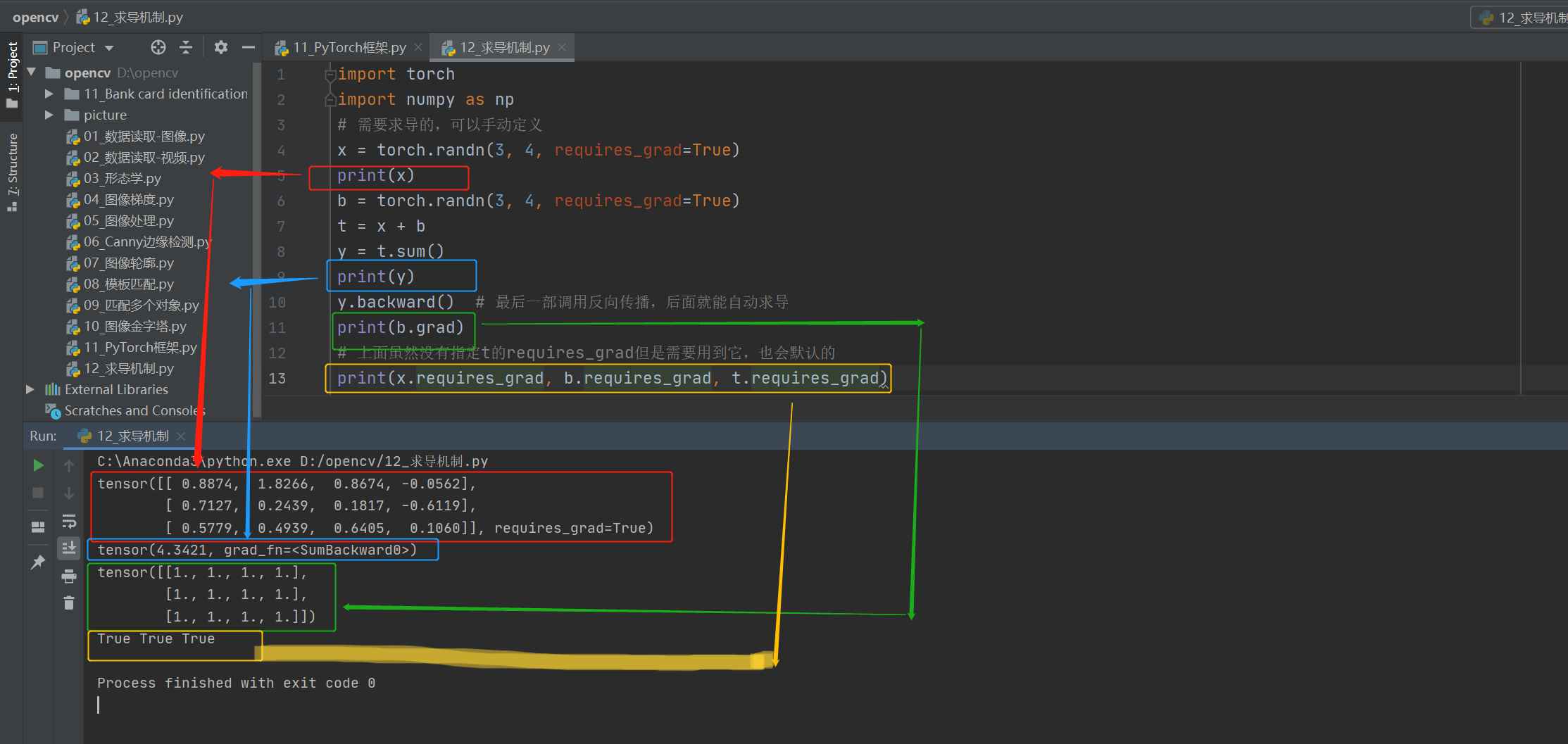 Pytorch学习记录pytorch 学习日志 Csdn博客