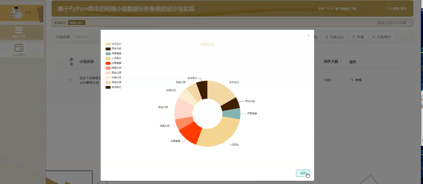 基于python爬虫的网络小说数据分析系统的设计与实现(爬虫 数据可视化大屏)基于python的网络小说数据分析的系统设计 Csdn博客