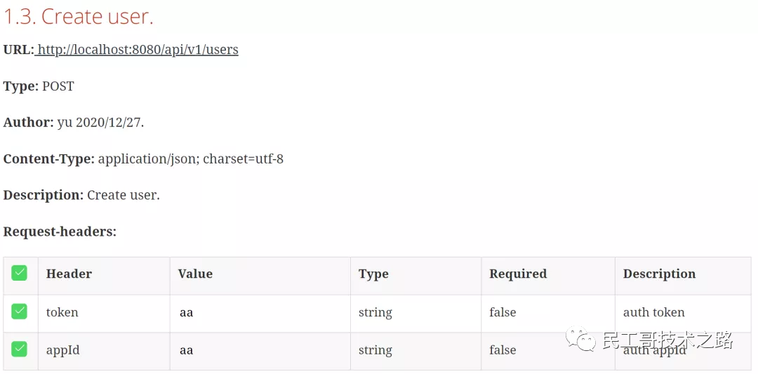 扔掉 Swagger,试试这款功能强大,零注解侵入的 Api 接口文档生成工具! Csdn博客