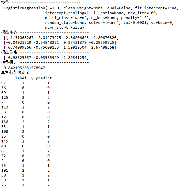 gridsearchcv参数_网格搜索寻找逻辑回归的最佳超参数-CSDN博客