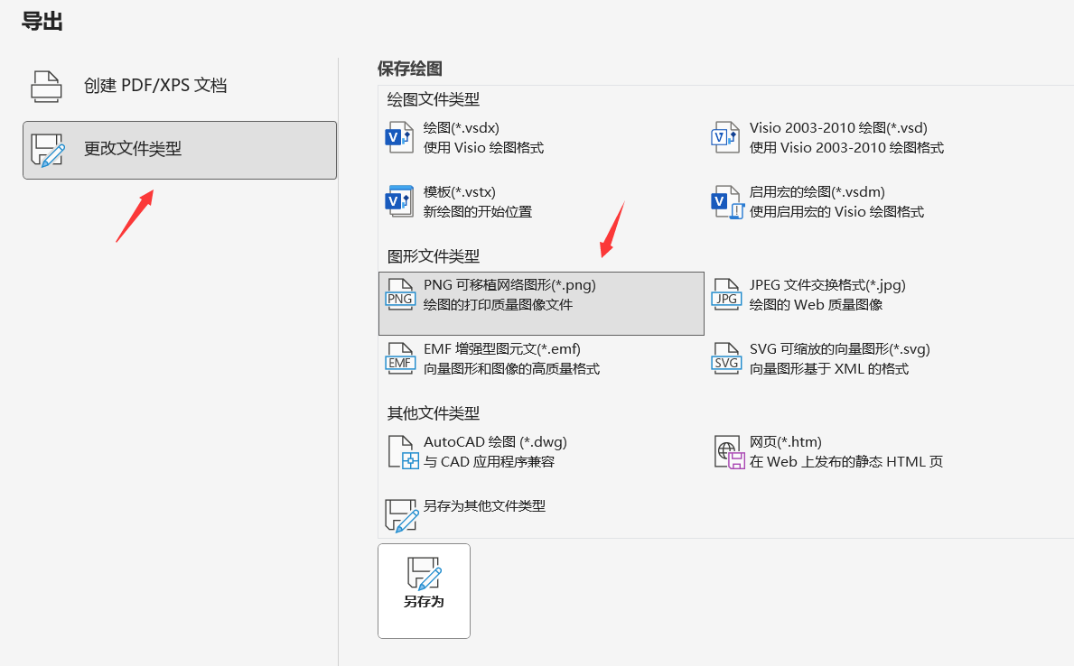 Visio制作的图像转换为eps教程_visio导出eps-CSDN博客