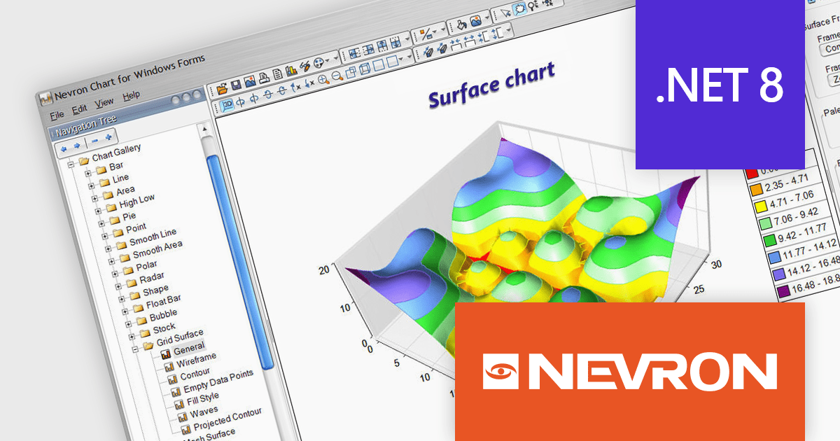 在.NET8中开发现代图表应用-Nevron Chart .NET 2024.1_net8 winfrom 图表插件有哪些?-CSDN博客