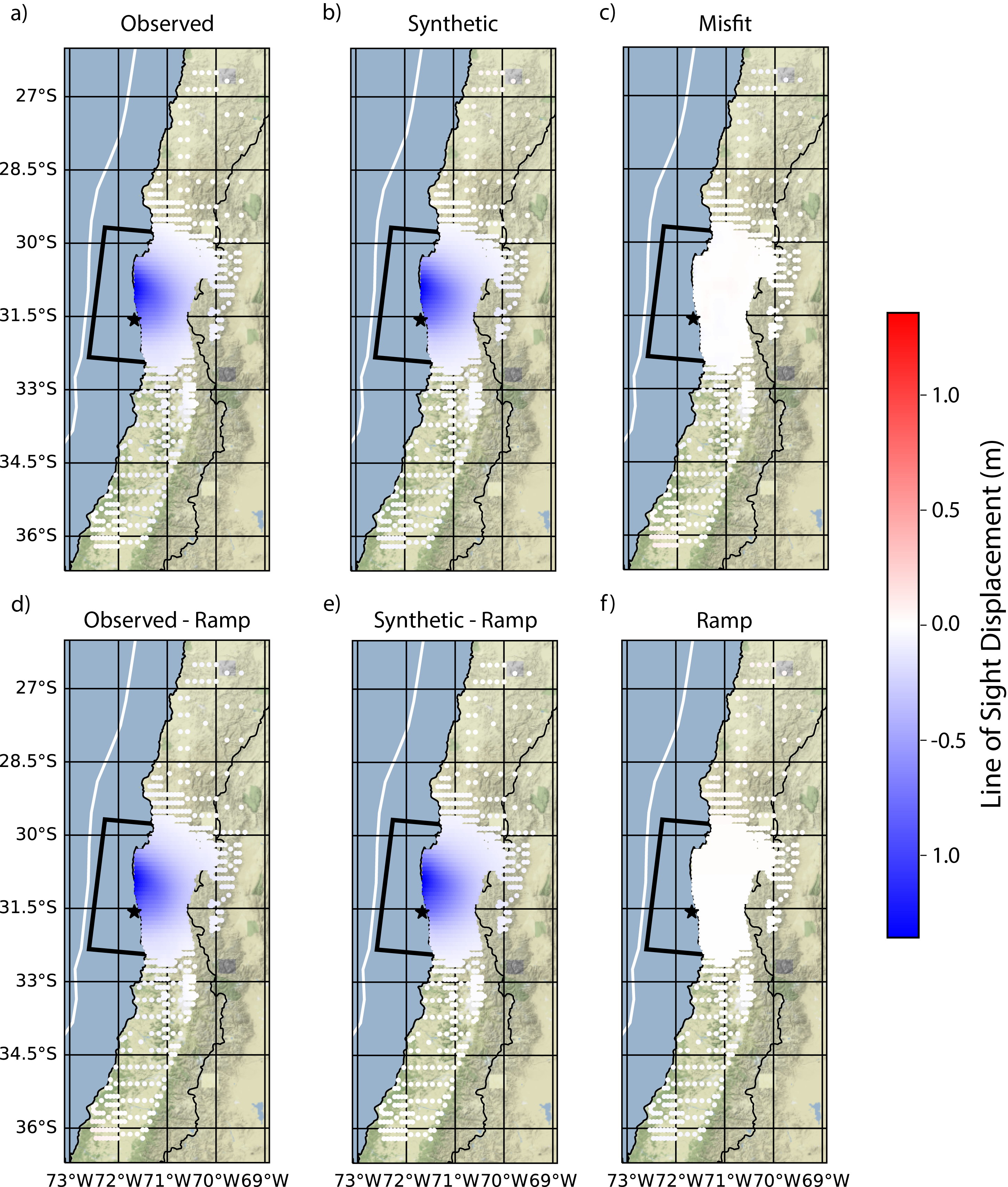有限断层模型(Finite-fault model)-CSDN博客