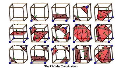 Marching Cubes算法理解_marchingcubes-CSDN博客