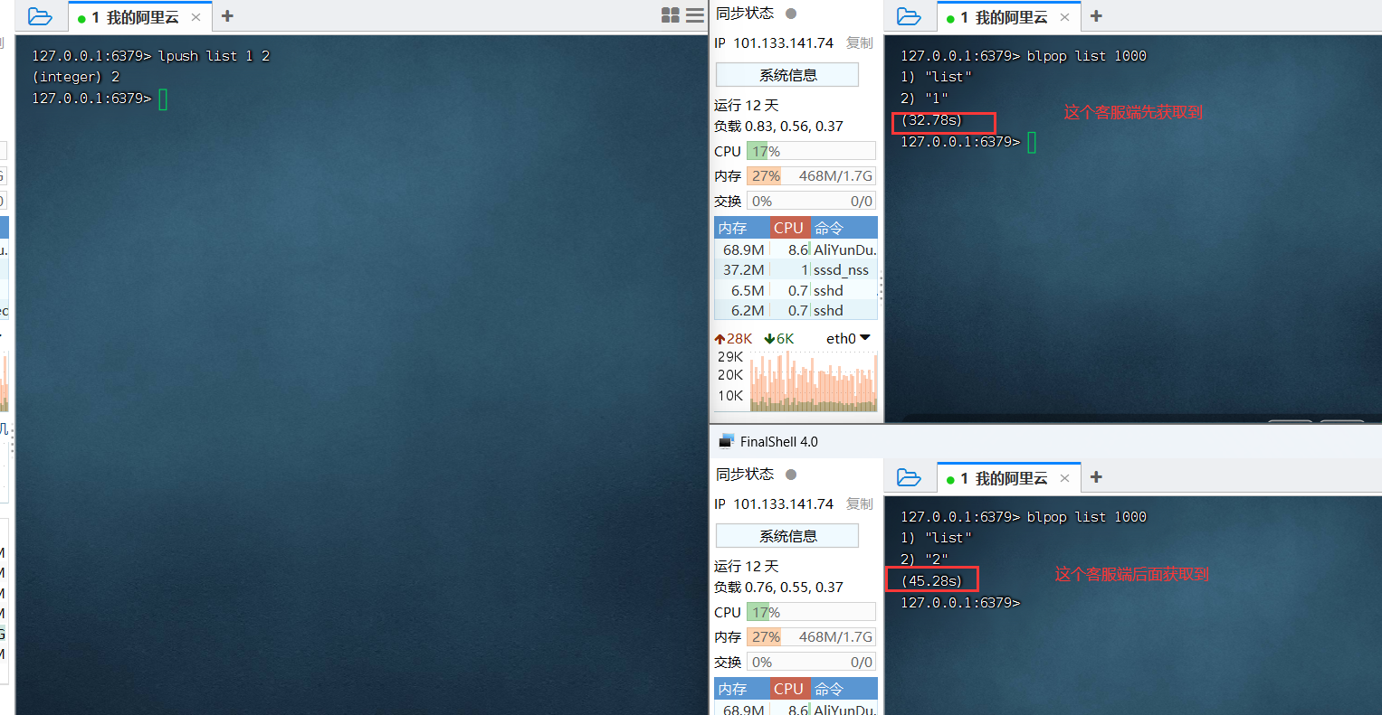 RedisList数据结构详解与应用-CSDN博客