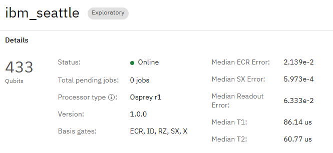 IBM 433 QPU低调上线！详解超导量子的前世今生_超导逻辑比特-CSDN博客