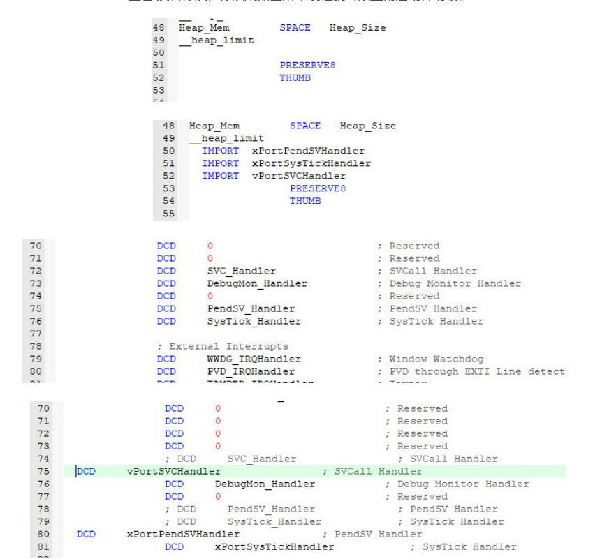 Stm32移植freertos硬件错误hardfault Handler的处理方法 Stm32 Freertos Hardfault异常 Csdn博客